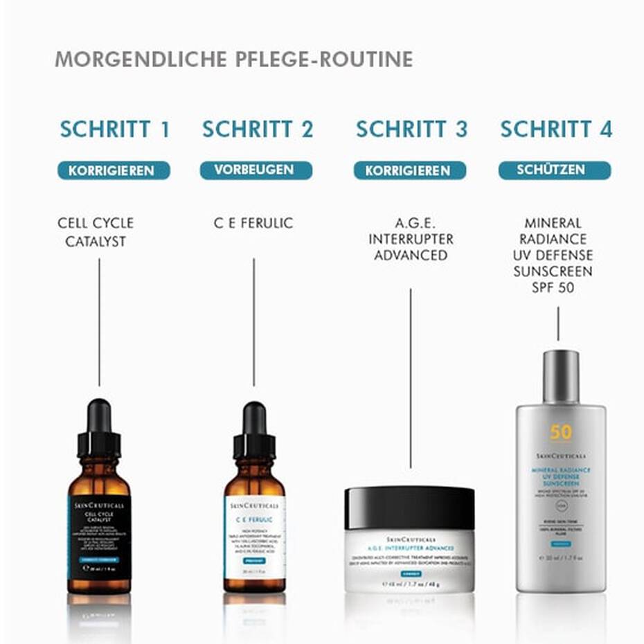Cell Cycle Catalyst Anti-Aging-Serum | SkinCeuticals